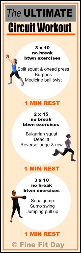 3 Full Body Workouts For Runners – Marathoners