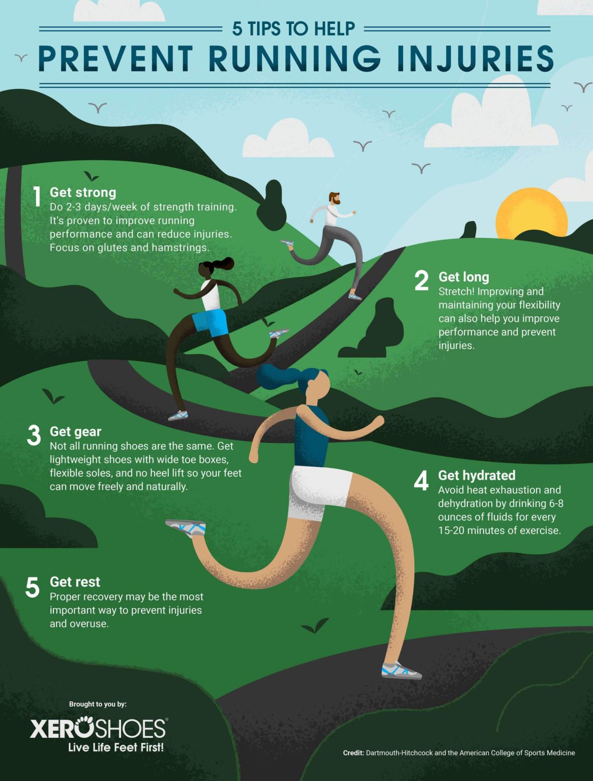 How to Prevent Running Injuries? – Marathoners