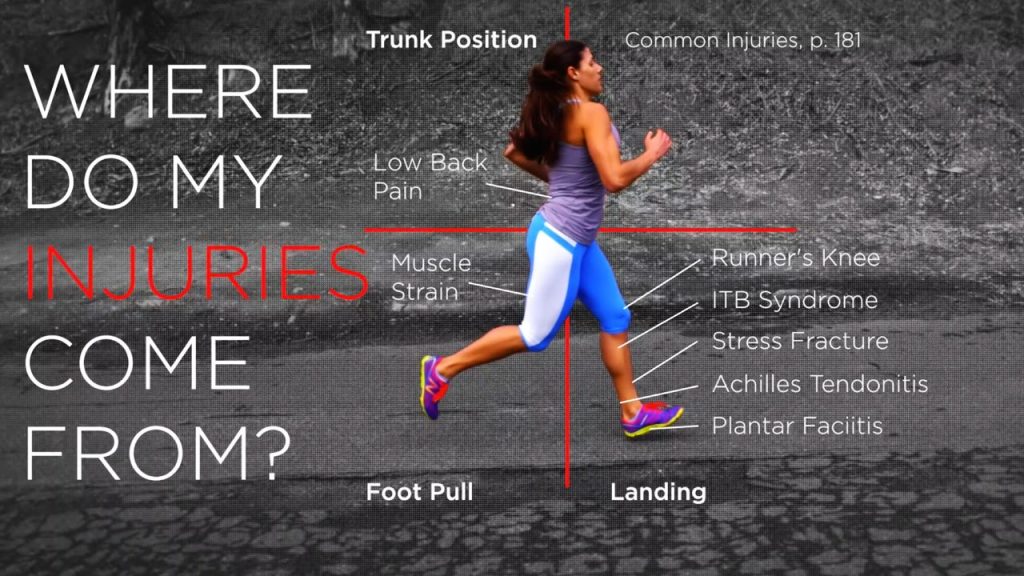 How to Organize a Running Event – Marathoners